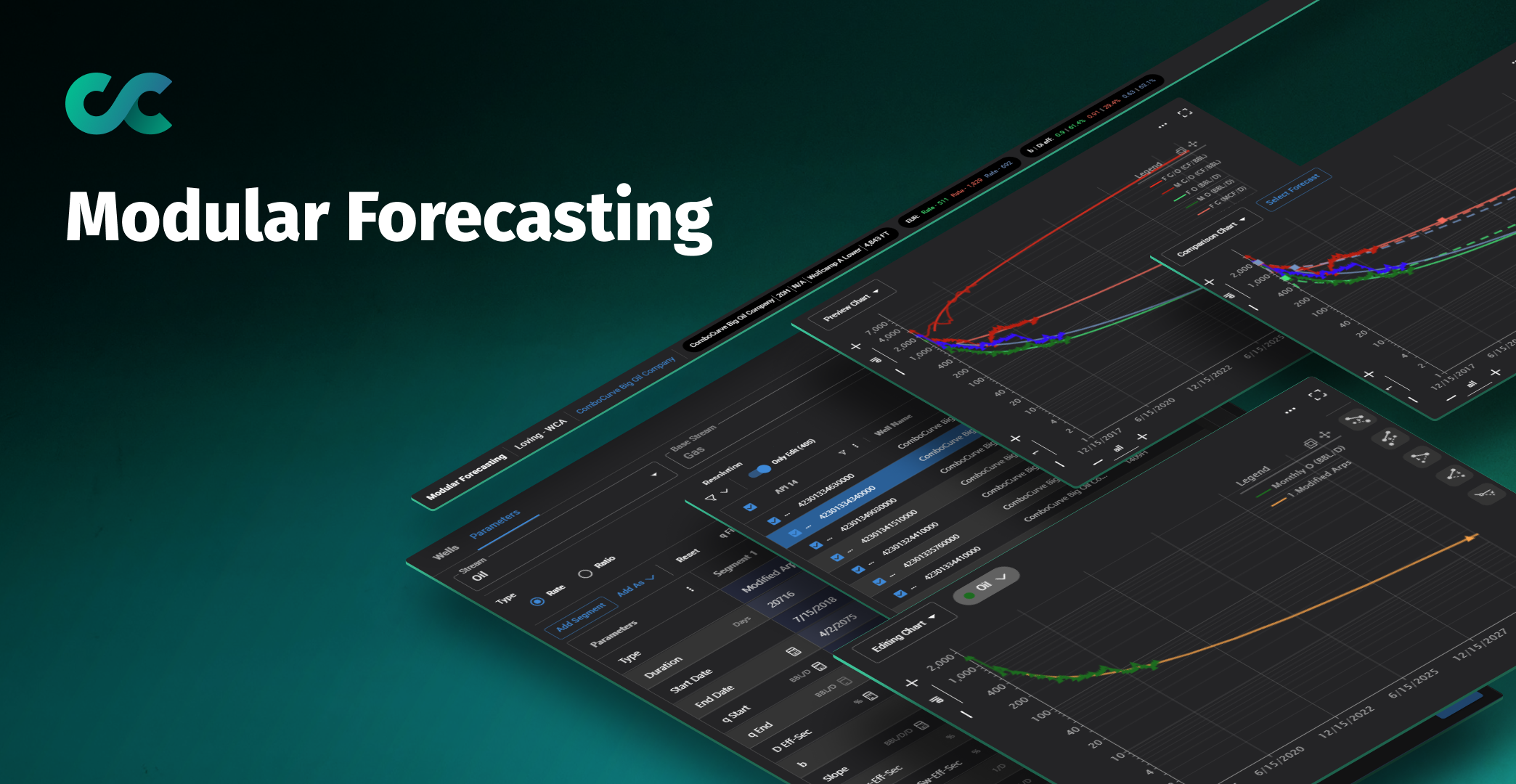 Modular Forecasting is built for speed.
