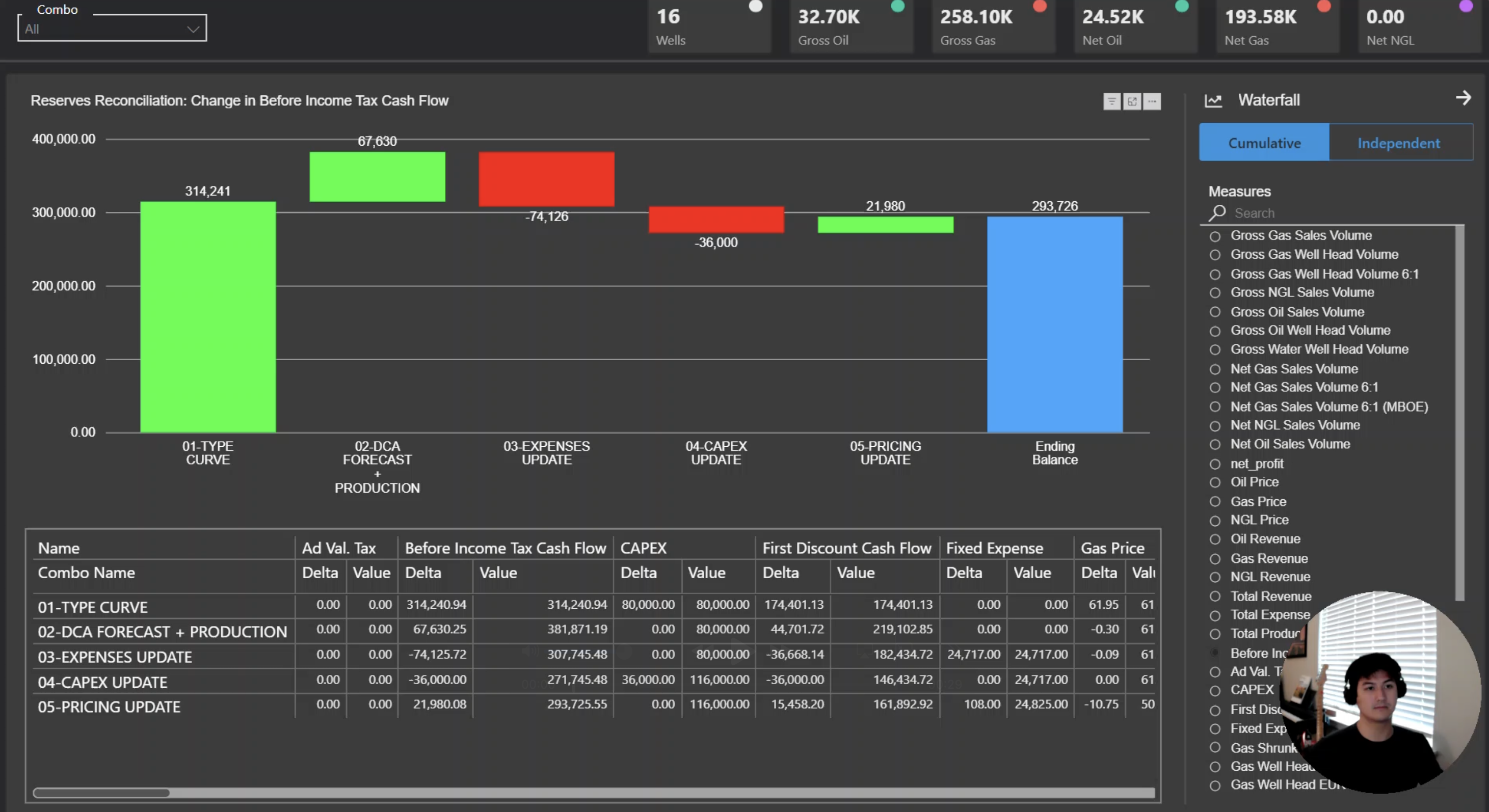 Lookbacks, Simplified