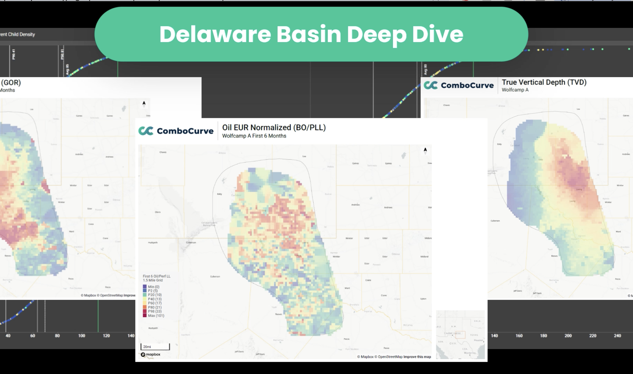Delaware Basin Production Trends: A Data-Driven Look